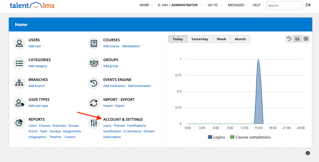 Rapid Deployment of Your Online Training - Part 1 | Elearning Delta